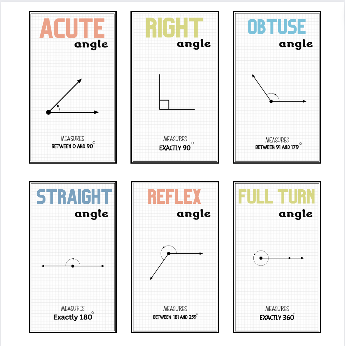 Posters and grid displaying types of angles | SEAG Resources